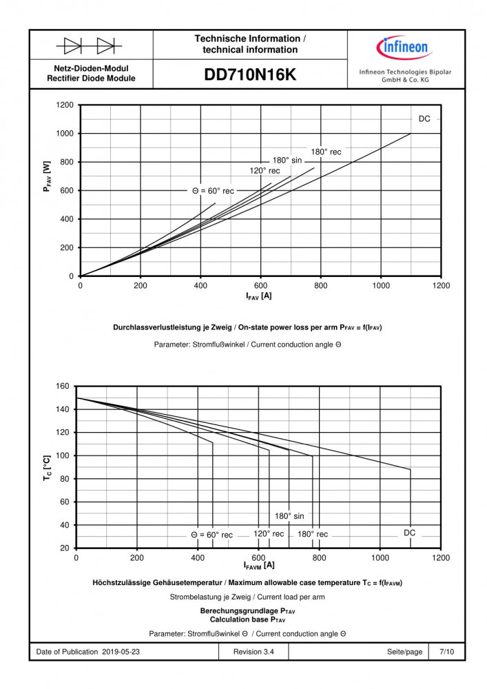 DD710N16KS20HPSA1 datasheet page 7