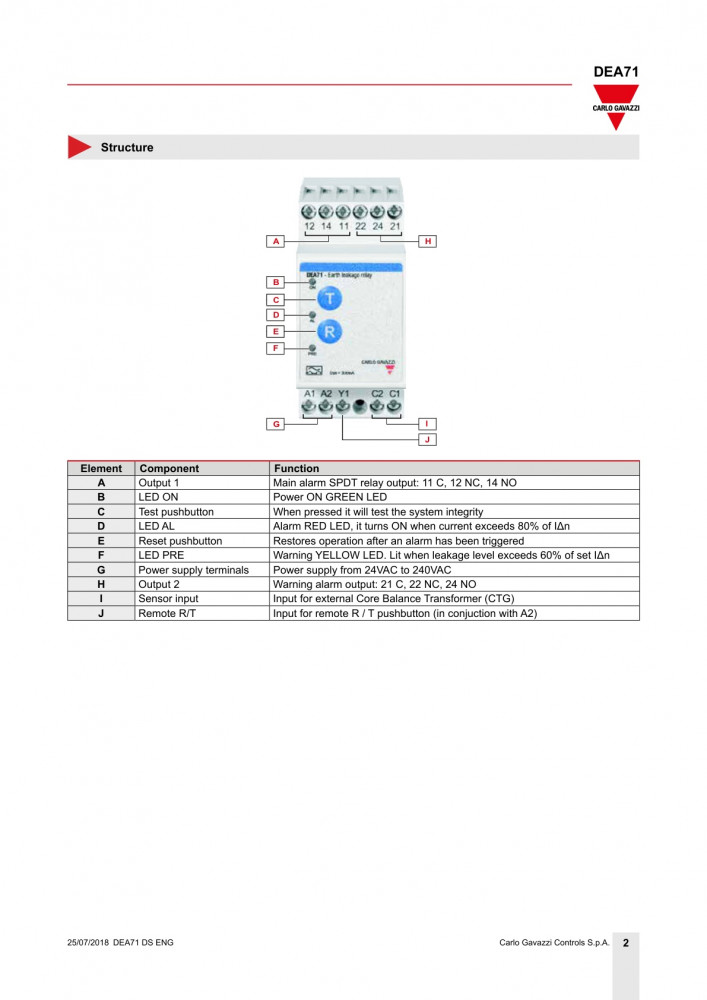 DEA71 technical document page 2