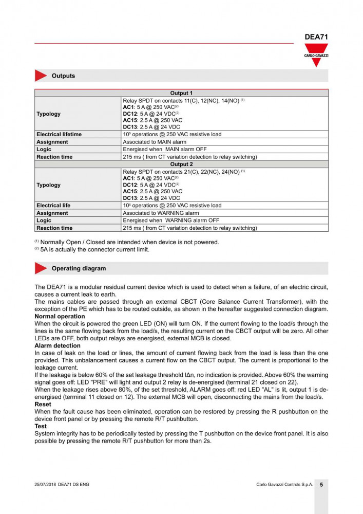 DEA71 technical document page 5