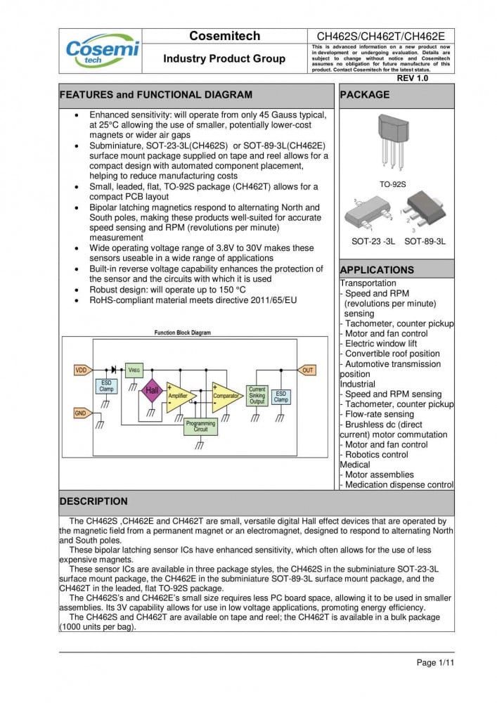 CH462SR datasheet page 1