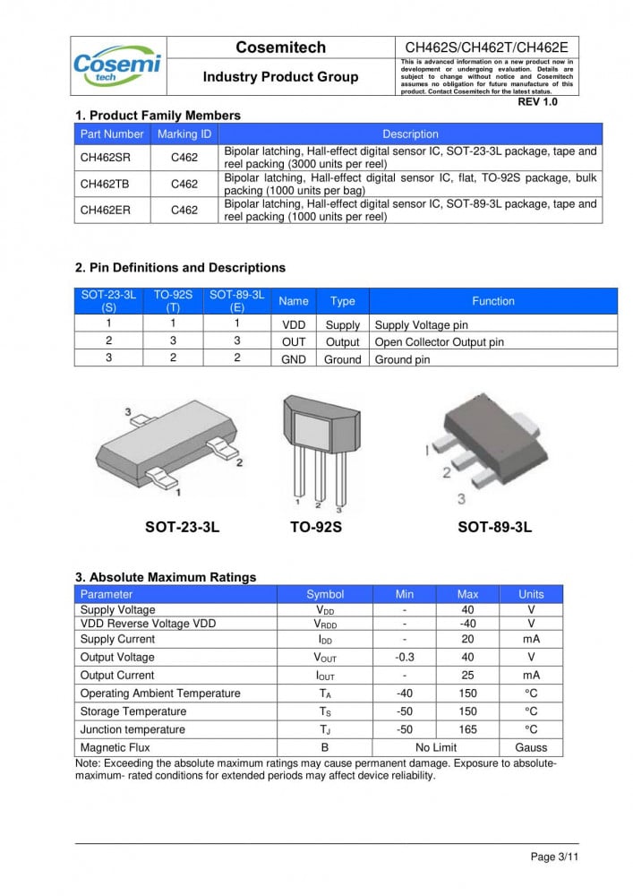 CH462SR datasheet page 3