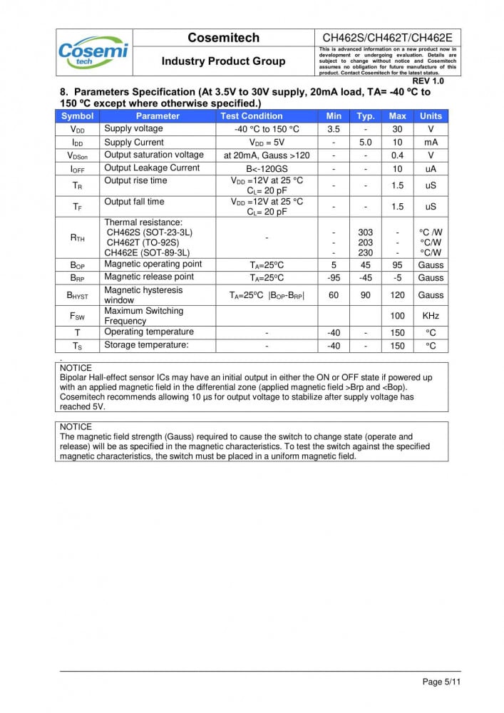 CH462SR datasheet page 5