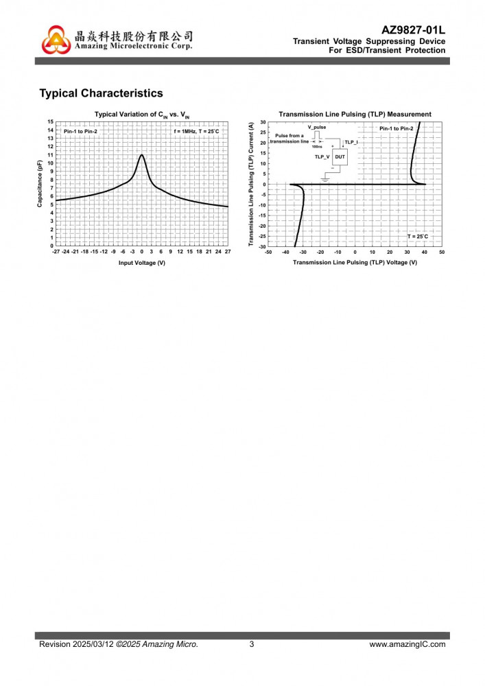 AZ9827-01L datasheet page 3