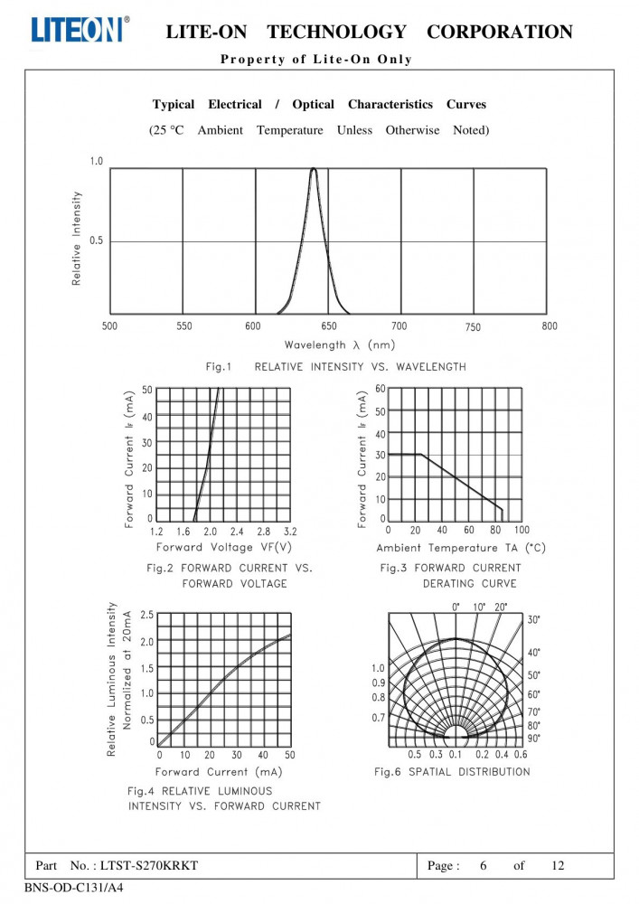 LTST-S270KRKT datasheet page 7