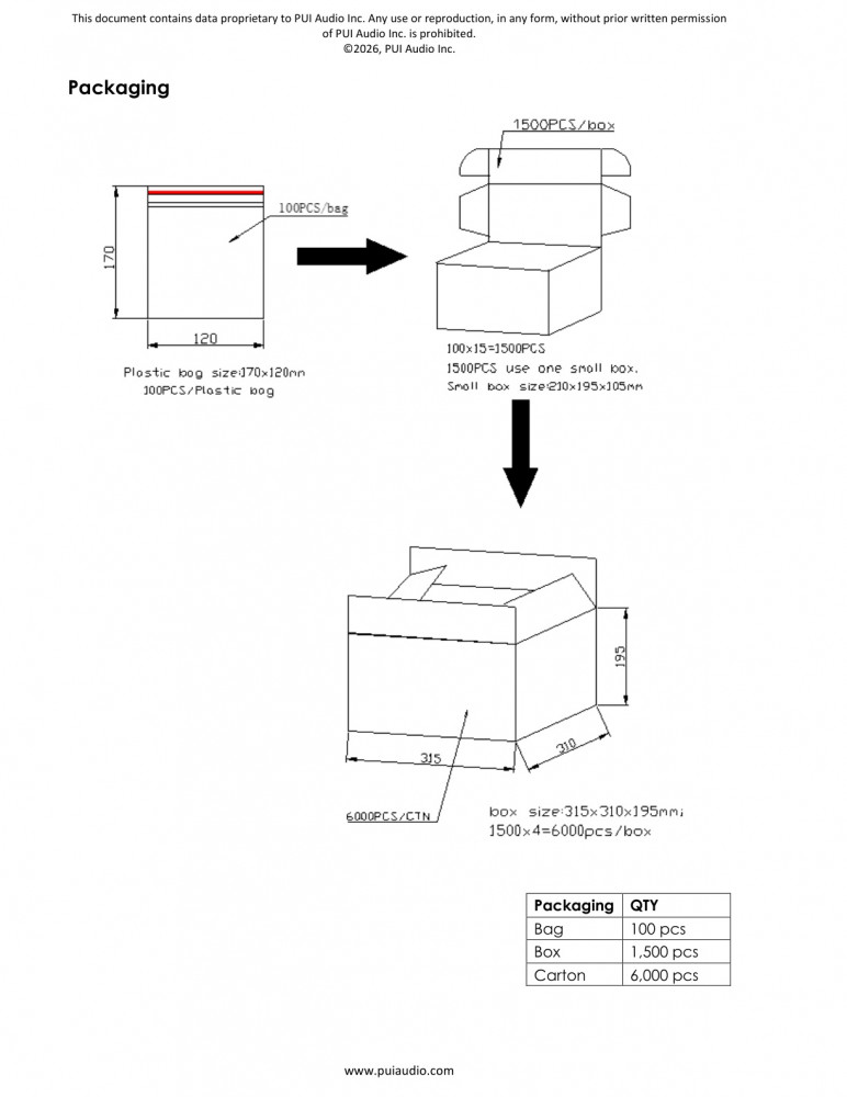 ABLF2746B-LW100 datasheet page 2