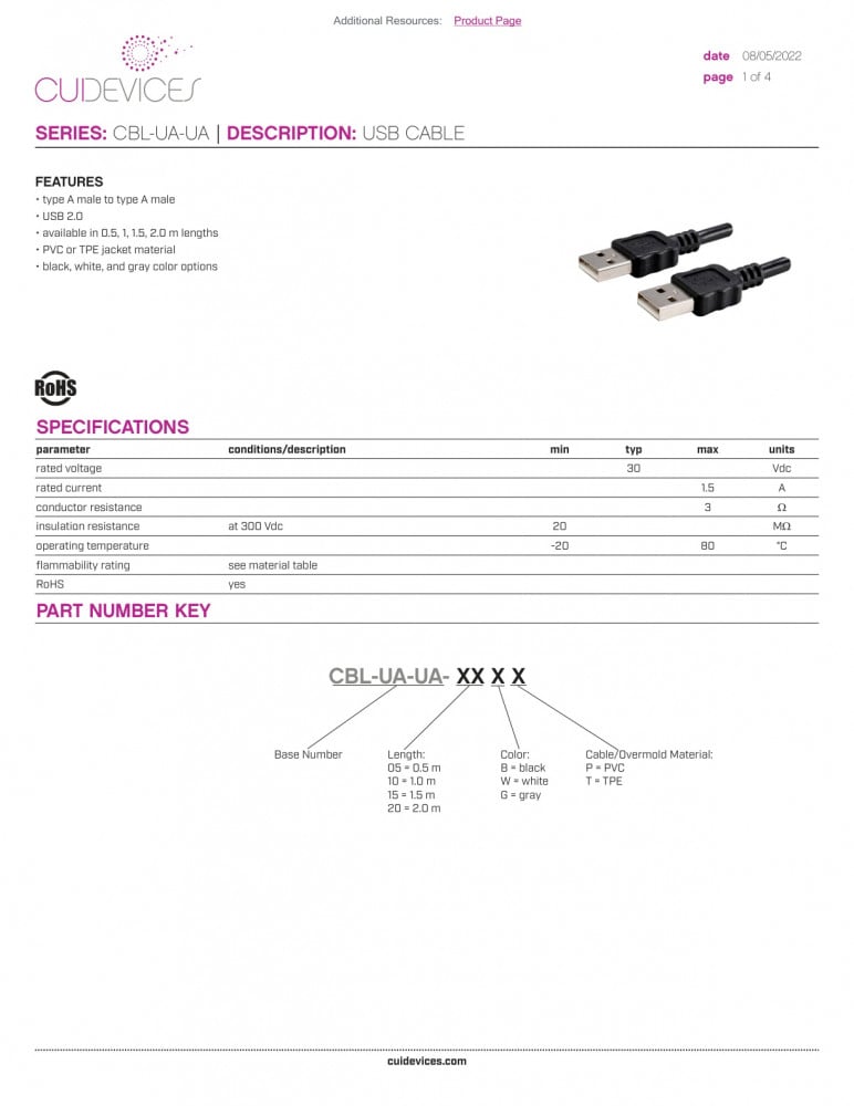 CUI CBL-UA-UA-20WT datasheet page 1