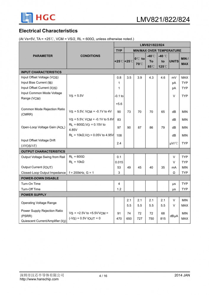 LMV822DRG datasheet page 4