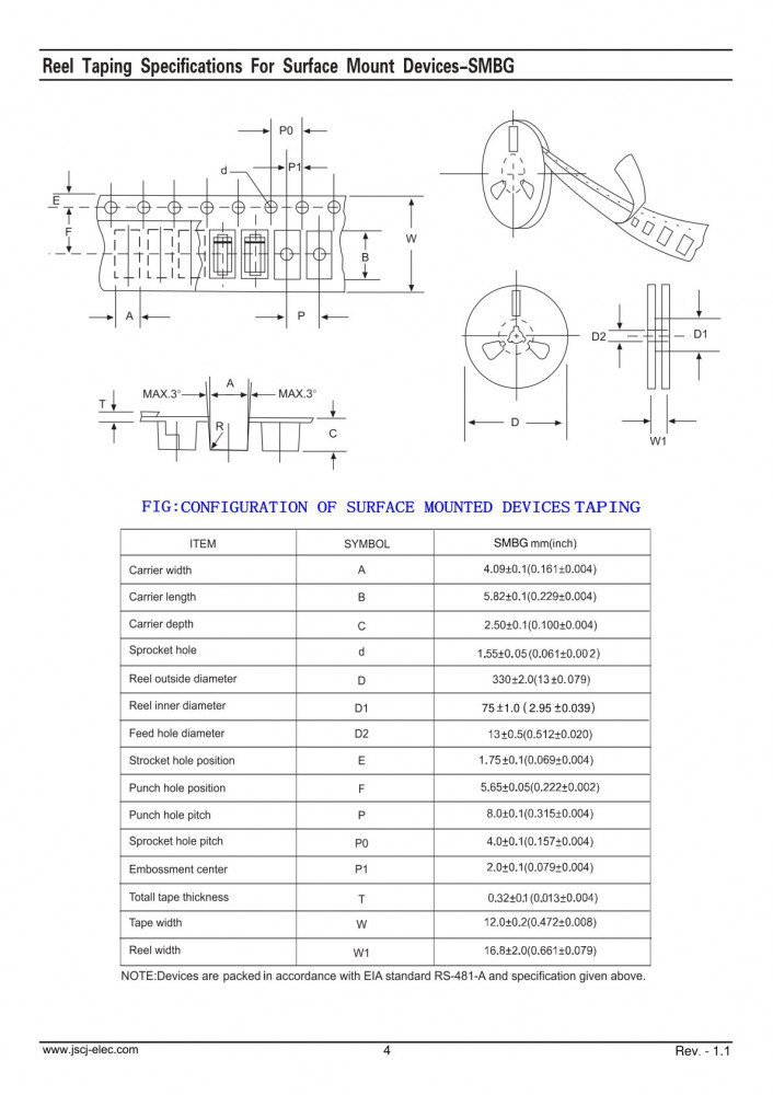 JSCJ S2D datasheet page 4