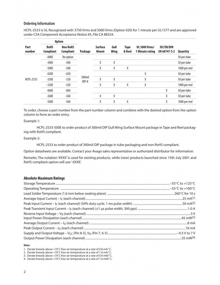 HCPL-2533 datasheet page 2