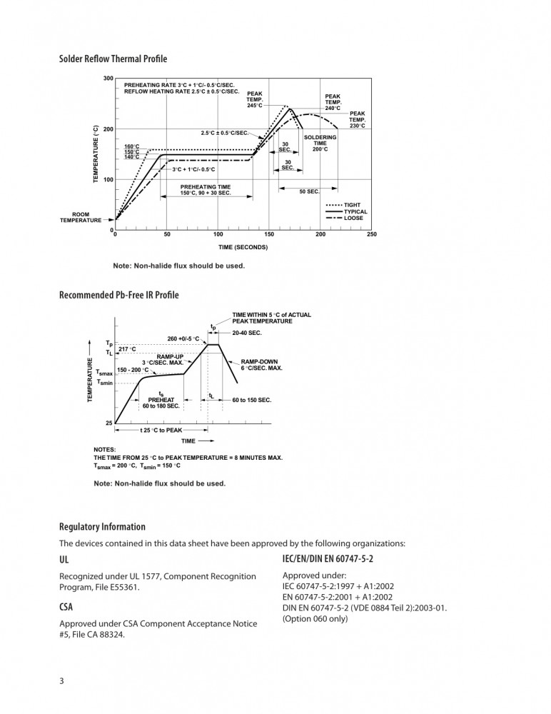 HCPL-2533 datasheet page 3