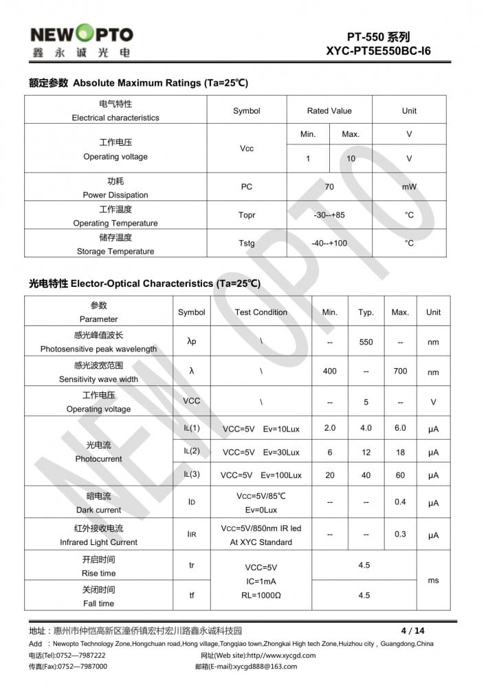 XYC-PT5E550BC-I6 approval document page 4