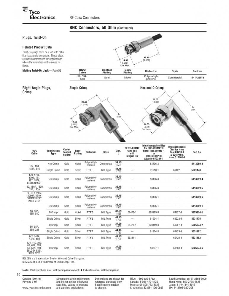 TE Connectivity BNC catalog page 7