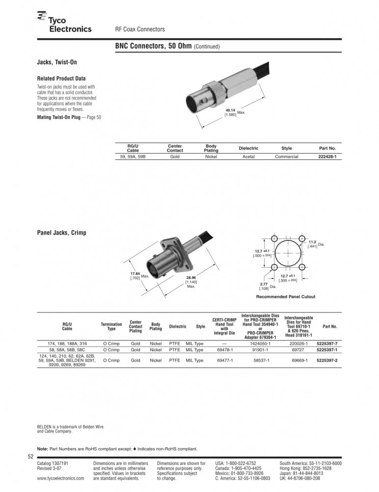 TE Connectivity BNC catalog page 9