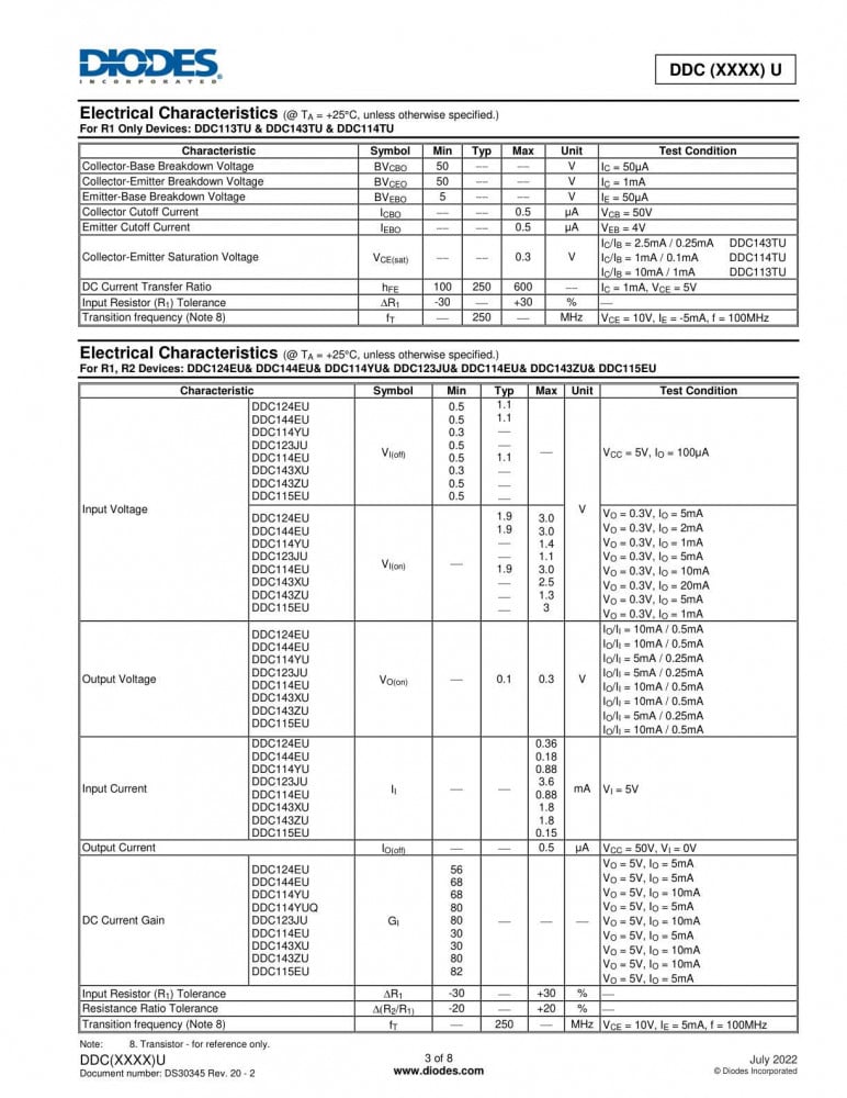 DDC114YUQ datasheet page 3