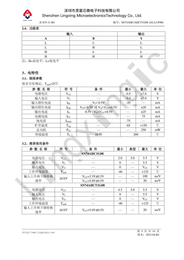 SN74AHC1G08DB(LX) datasheet page 5