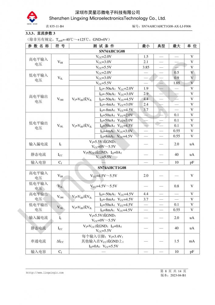 SN74AHC1G08DB(LX) datasheet page 8