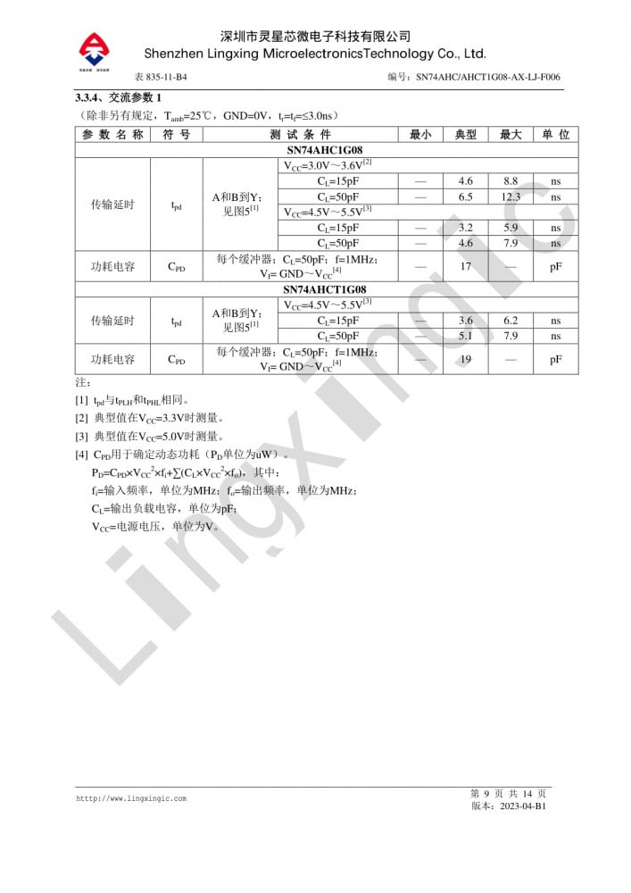 SN74AHC1G08DB(LX) datasheet page 9