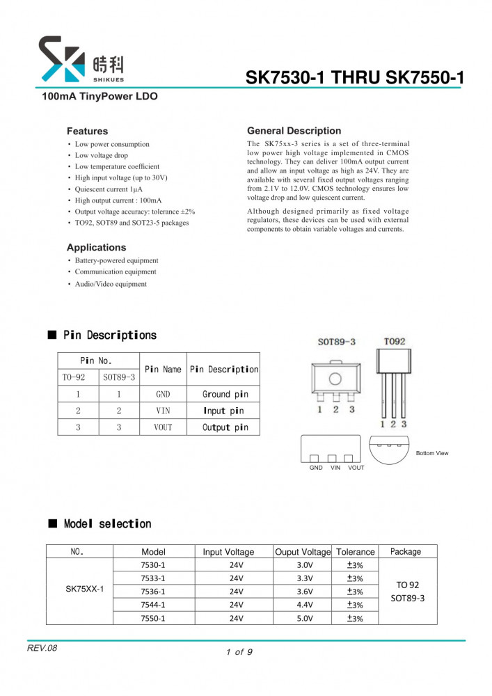SK7533-1 datasheet page 1