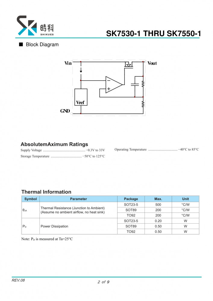 SK7533-1 datasheet page 2