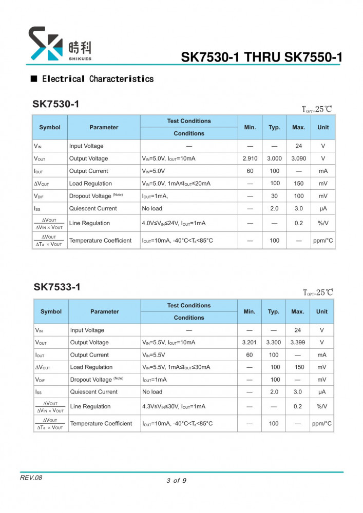 SK7533-1 datasheet page 3