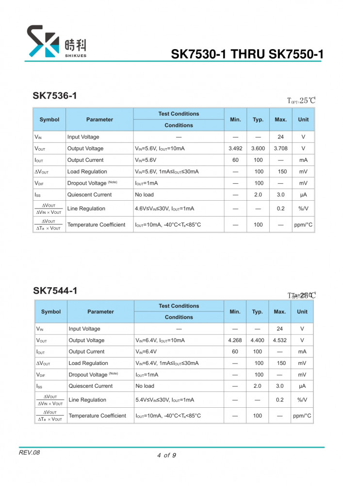 SK7533-1 datasheet page 4