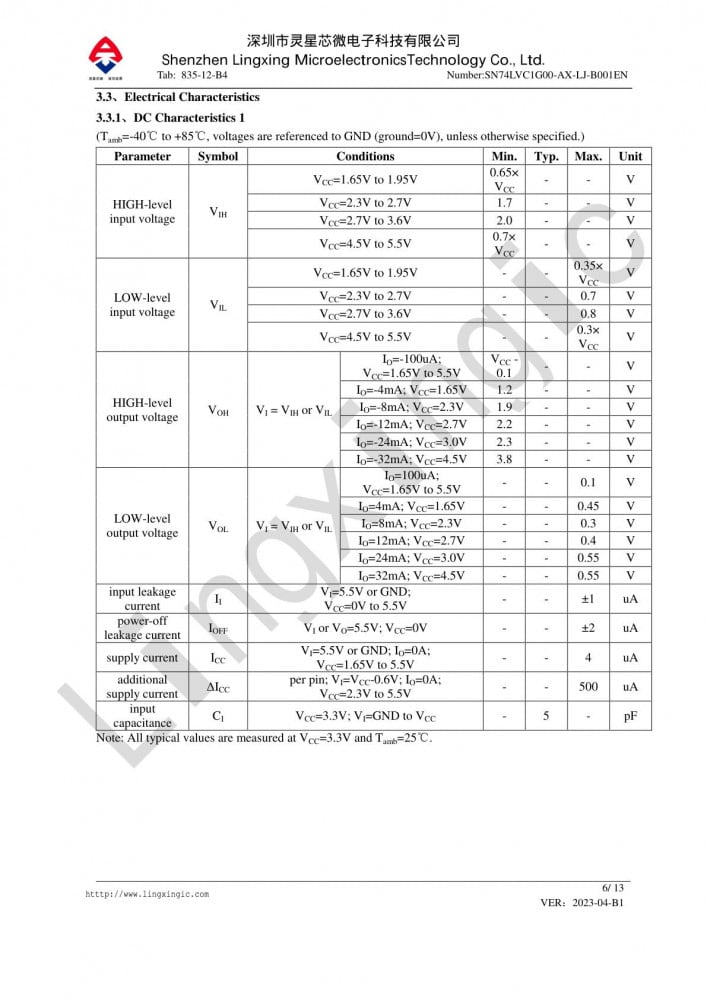 SN74LVC1G00 datasheet page 6