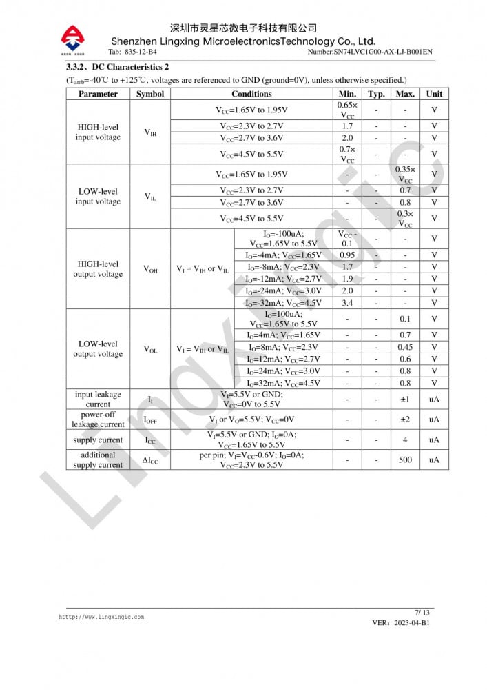 SN74LVC1G00 datasheet page 7