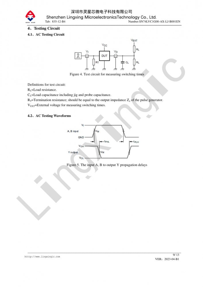 SN74LVC1G00 datasheet page 9