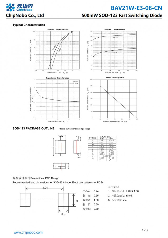 BAV21W-E3-08-CN datasheet page 2