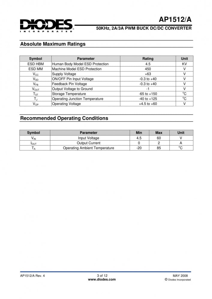 AP1512 datasheet page 3