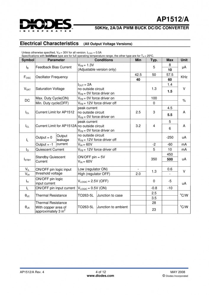 AP1512 datasheet page 4