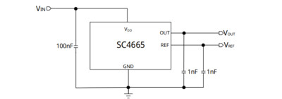 SC4665 for sale