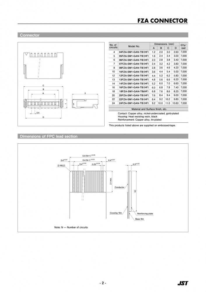 JST FZA connector dimensions and materials page 2