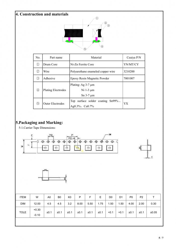 CR4030-150M specification page 5