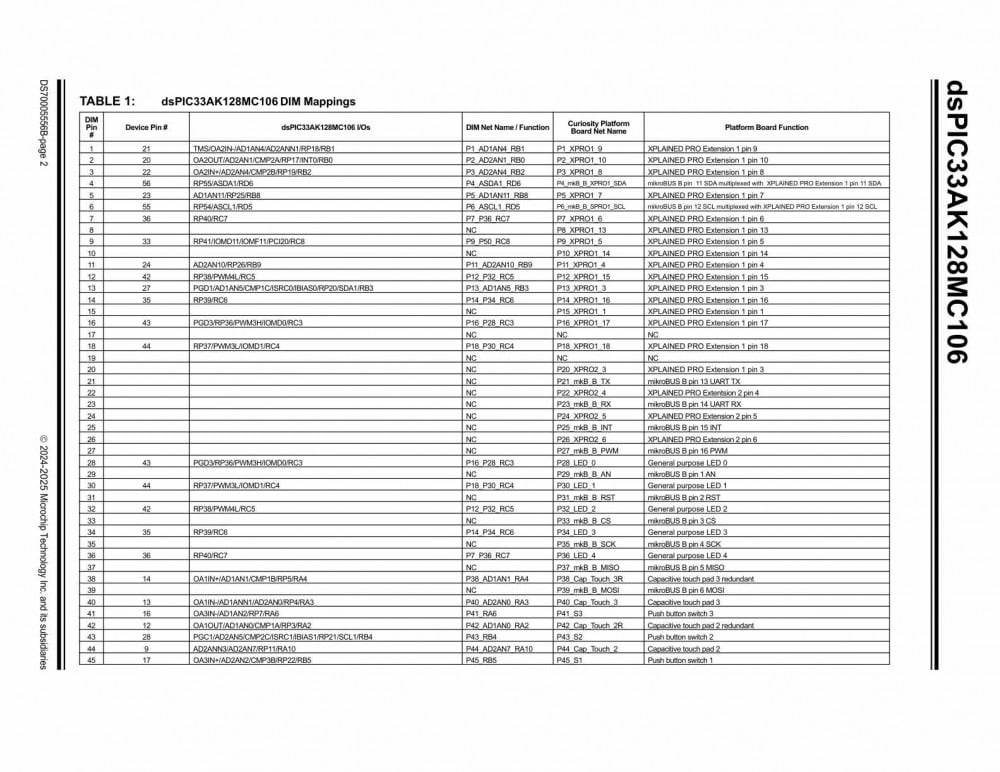 EV02G02A document page 2