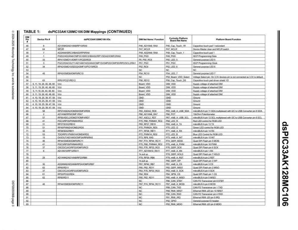 EV02G02A document page 3