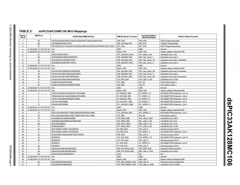EV02G02A document page 5
