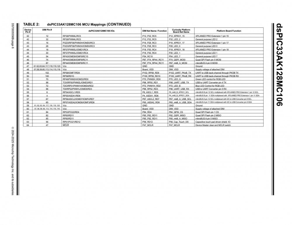 EV02G02A document page 6
