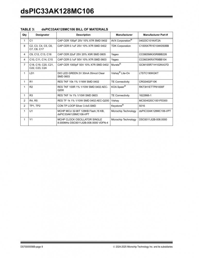 EV02G02A document page 8
