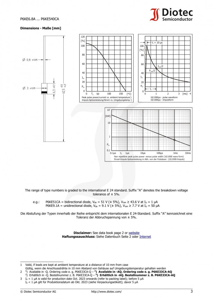 DIOTEC P6KE TVS datasheet page 3