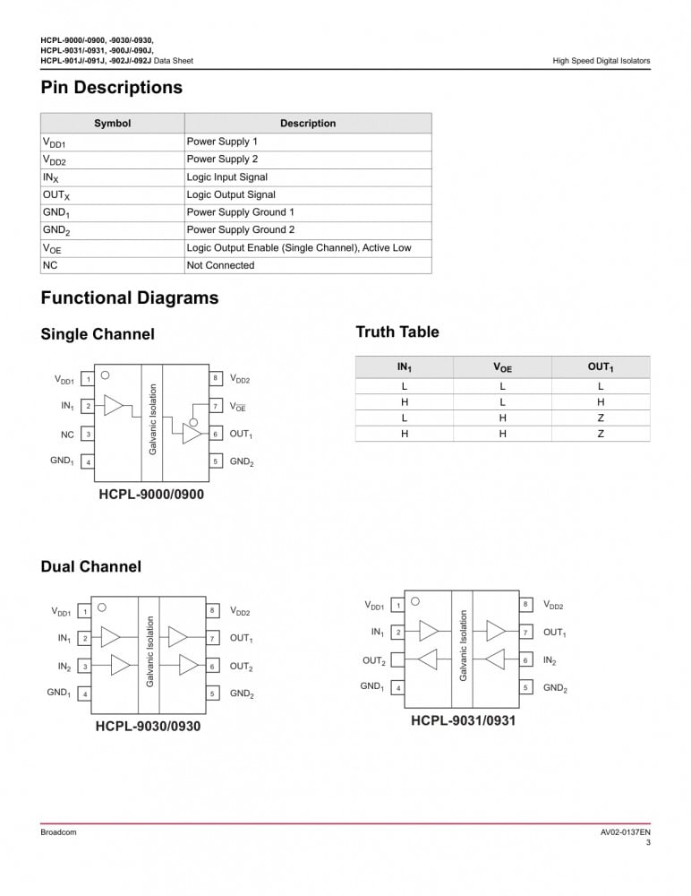 HCPL-090J datasheet page 3
