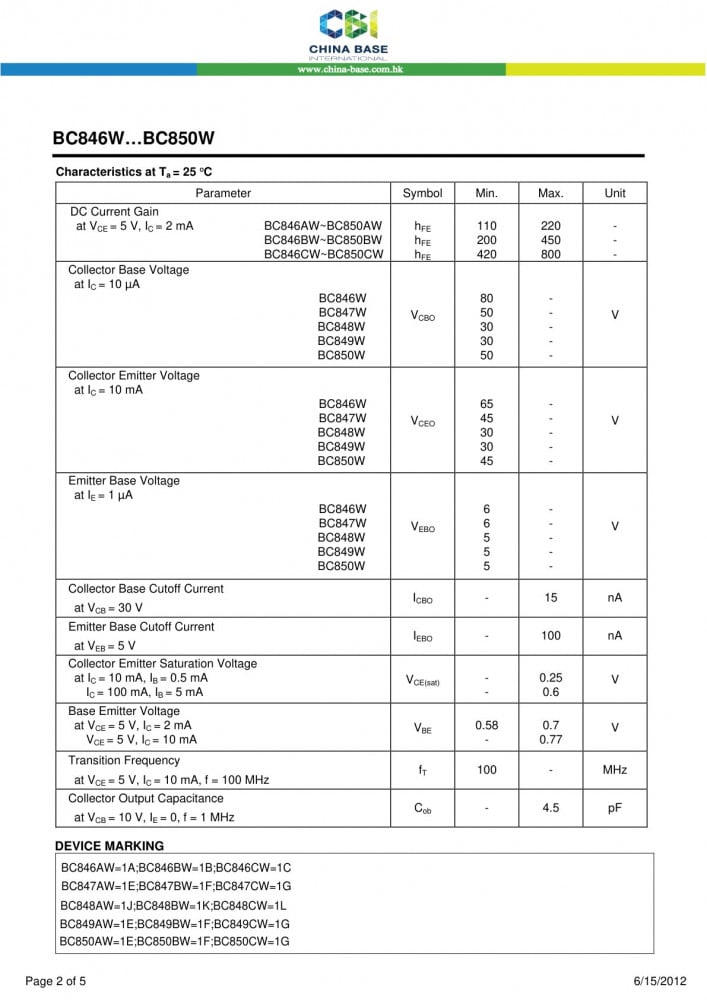 CBI BC847BW datasheet page 2