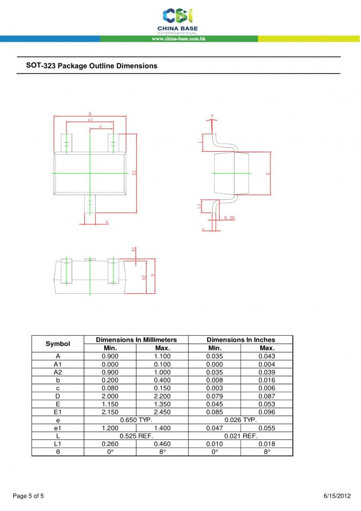 CBI BC847BW datasheet page 5