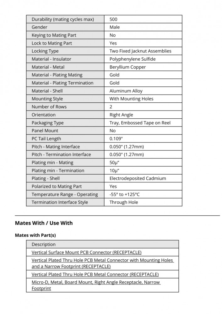 Product document page 2