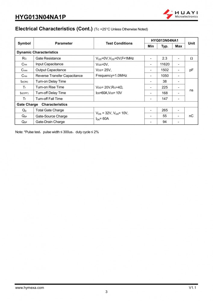 HYG013N04NA1P datasheet page 3