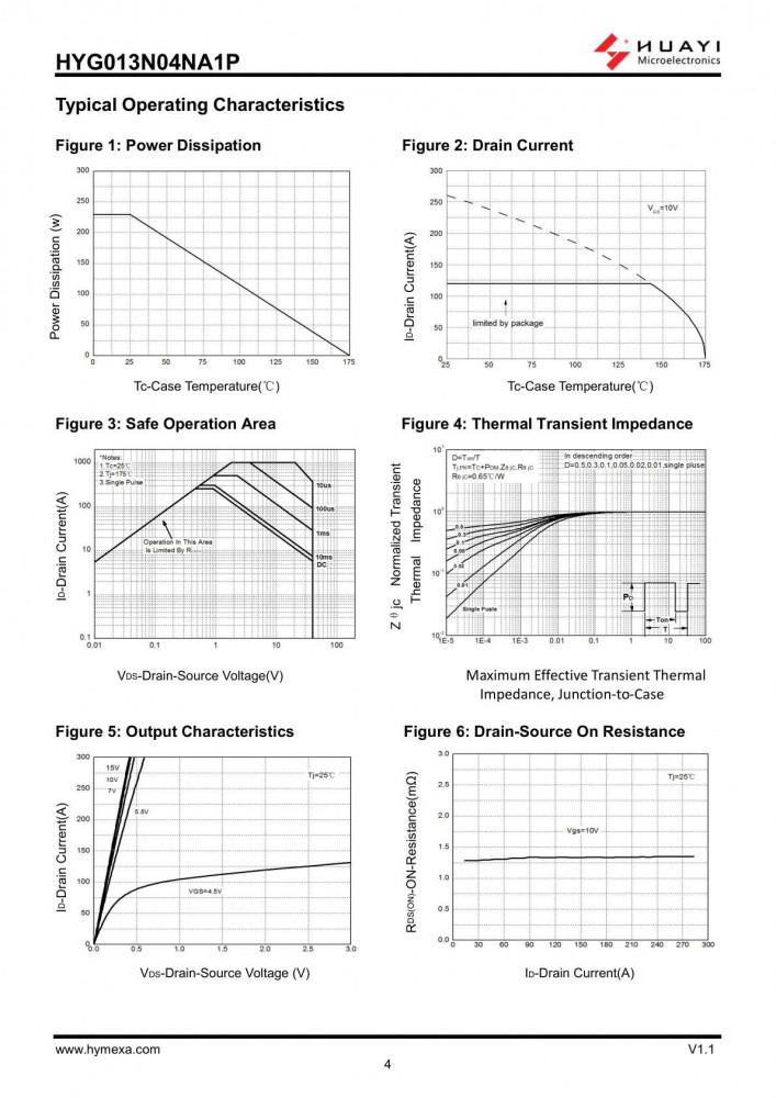 HYG013N04NA1P datasheet page 4