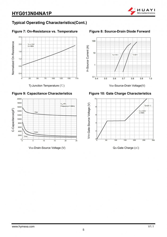 HYG013N04NA1P datasheet page 5