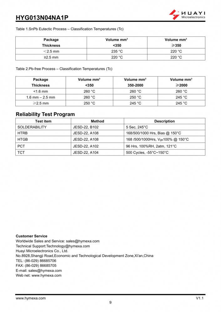 HYG013N04NA1P datasheet page 9