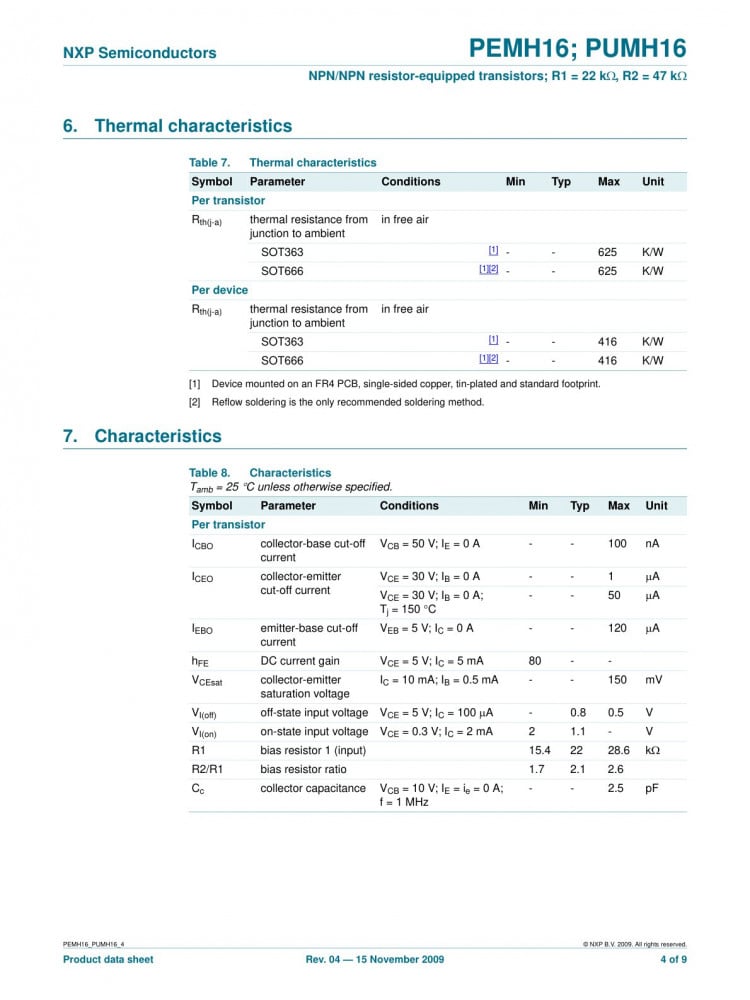 PEMH16 datasheet page 4