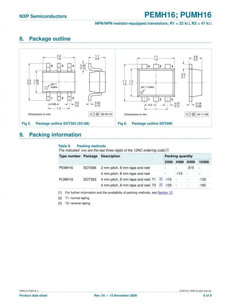 PEMH16 datasheet page 6